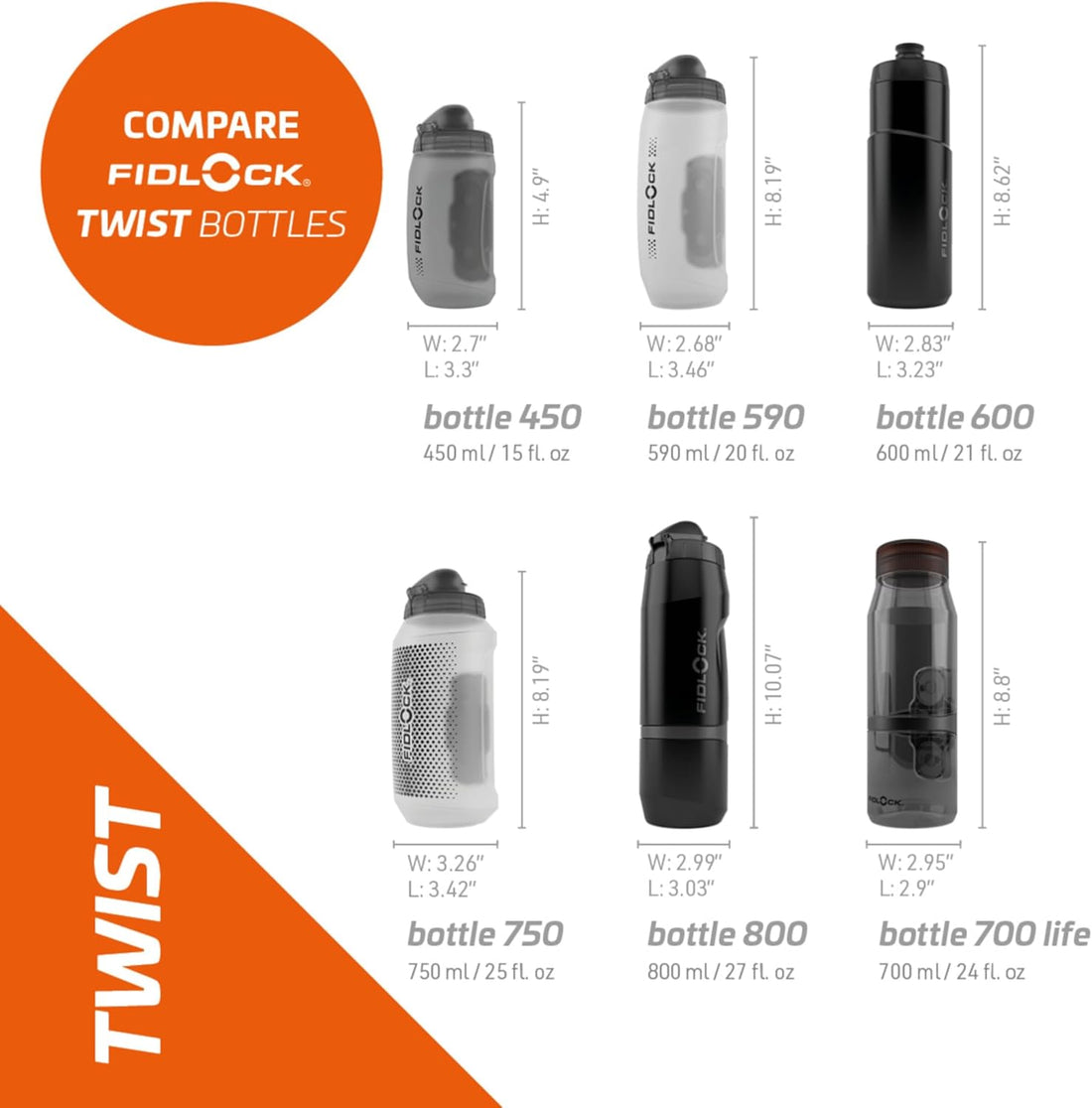 Fidlock TWIST | TWIST 750 Compact Bottle + Bike Base
